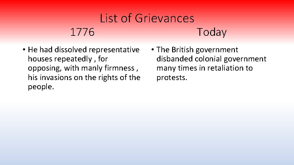 The Declaration of Independence Preamble 1776 Today When