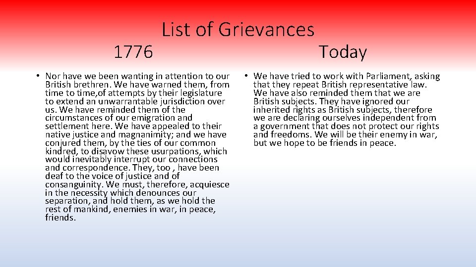 The Declaration of Independence Preamble 1776 Today When