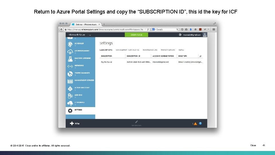 Cisco Intercloud Fabric Amazon AWS Microsoft Azure Cloud