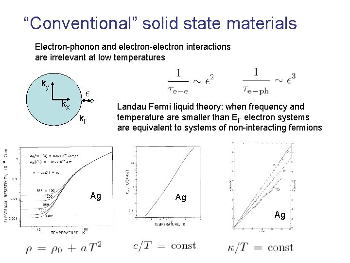 Strongly correlated manybody systems from electronic materials to
