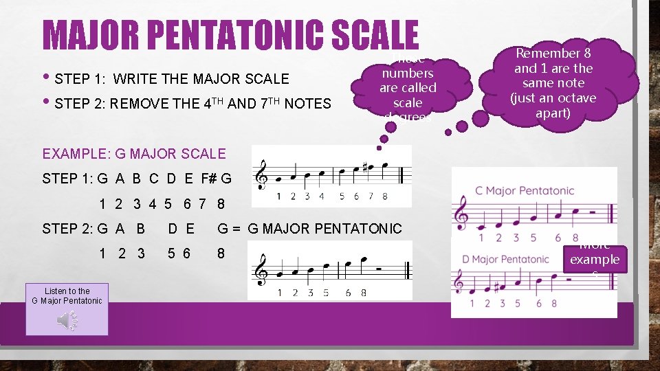 PENTATONIC AND BLUES SCALES TUTORIAL ON EASY METHODS