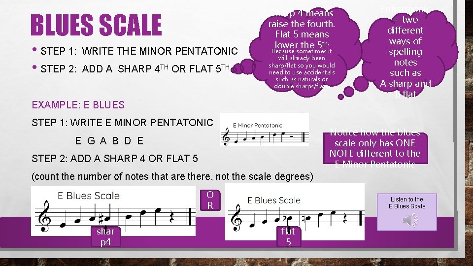 PENTATONIC AND BLUES SCALES TUTORIAL ON EASY METHODS