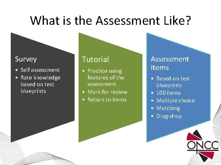 Everything you need to know about the Individual
