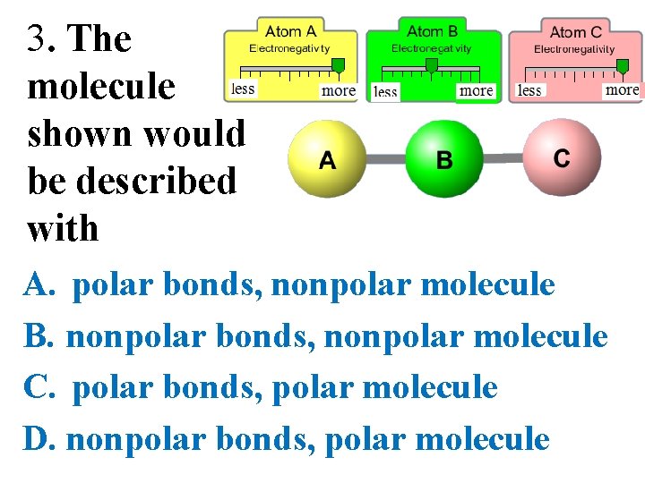 Molecule Polarity Learning Goals Students will be able