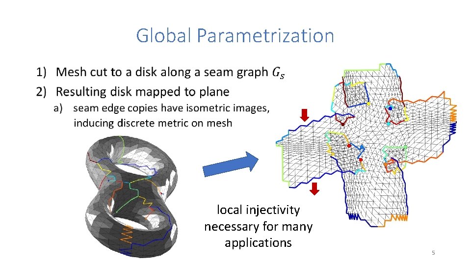 A Subspace Method for Fast Locally Injective Harmonic