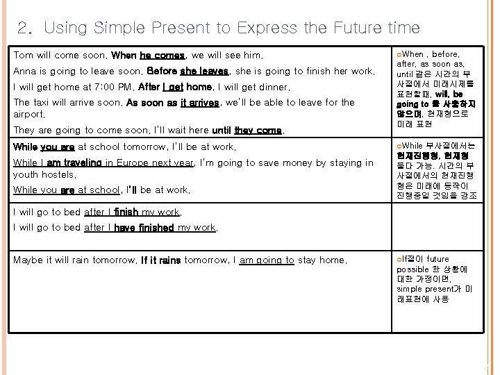 Understanding and Using English Grammar Ch 04 Verbs