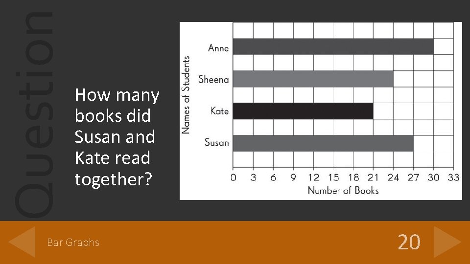 Bar Graphs Picture GraphsLine Plots Line Graphs Tables