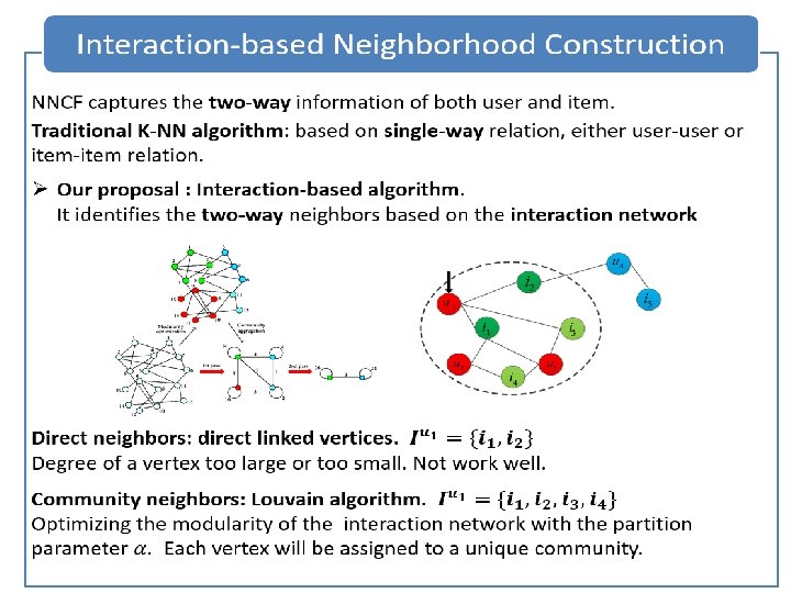 A Neural Collaborative Filtering Model Incorporating Neighborhood Information