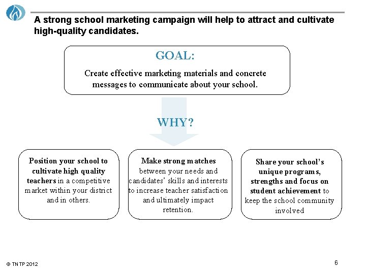 Marketing Your School Agenda Objectives School marketing 101