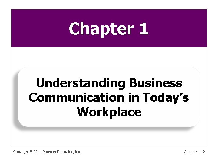 Chapter 1 Understanding Business Communication in Todays Workplace
