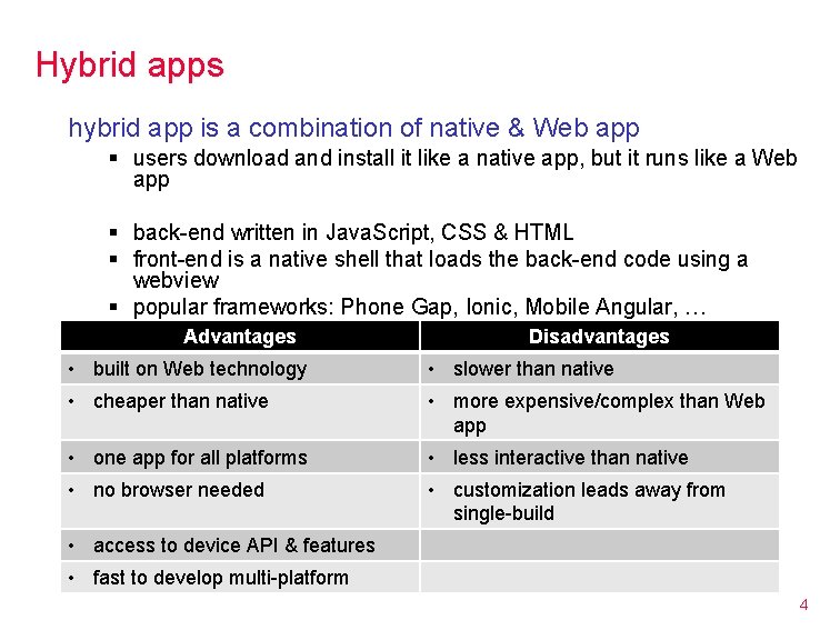 CSC 581 Mobile App Development Spring 2019 Mobile