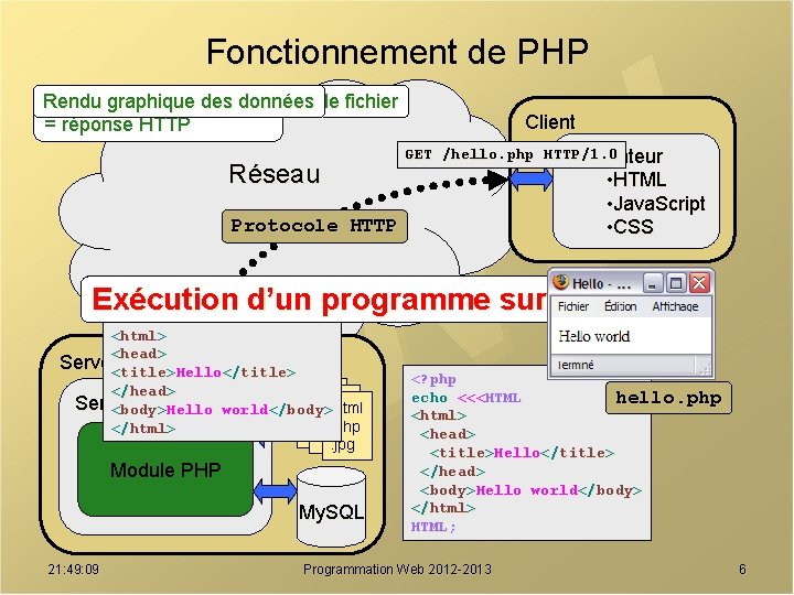 Programmation Web PHP Jrme CUTRONA Avec quelques modifications