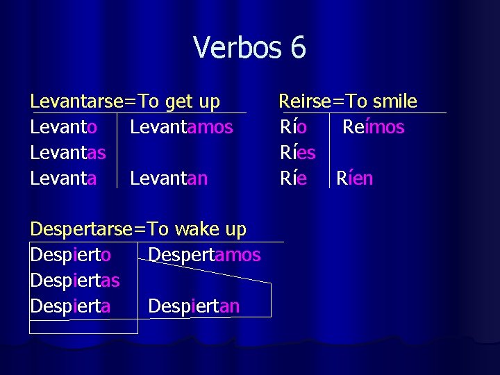 Los Verbos Reflexivos Reflexive Verbs Unidad 2Etapa 1