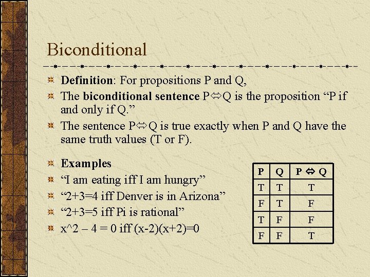 Ch 1 2 Conditionals Biconditionals Definitions Given propositions