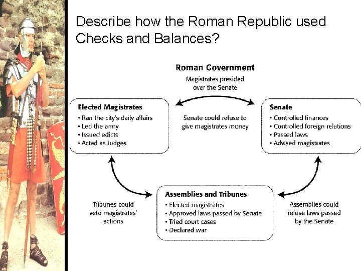 Ancient Rome From Republic to Empire The Geography