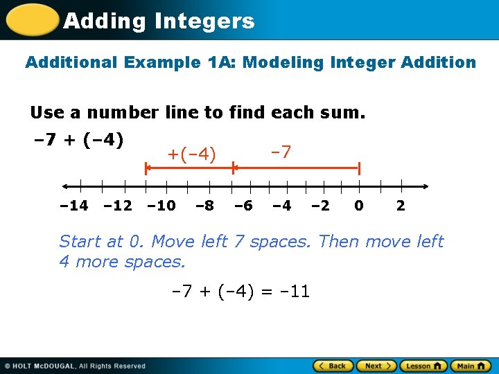 Adding Integers Warm Up Problem of the Day