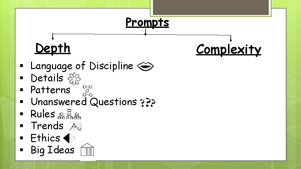 Depth and Complexity Prompts Trisha Field Sharon Campbell