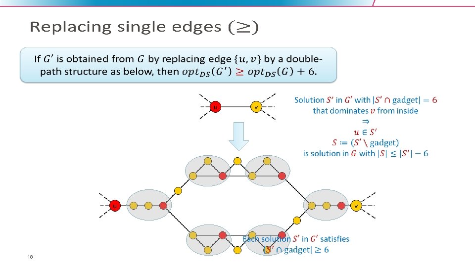 Lower Bounds for Dynamic Programming on Planar Graphs