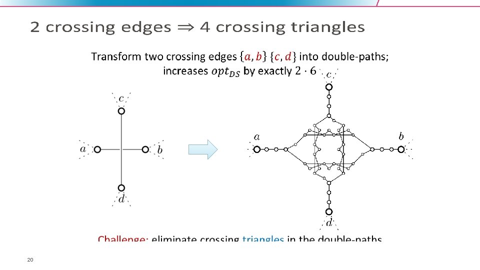 Lower Bounds for Dynamic Programming on Planar Graphs