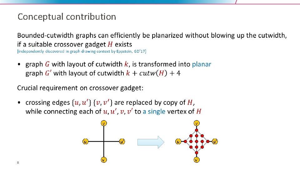 Lower Bounds for Dynamic Programming on Planar Graphs