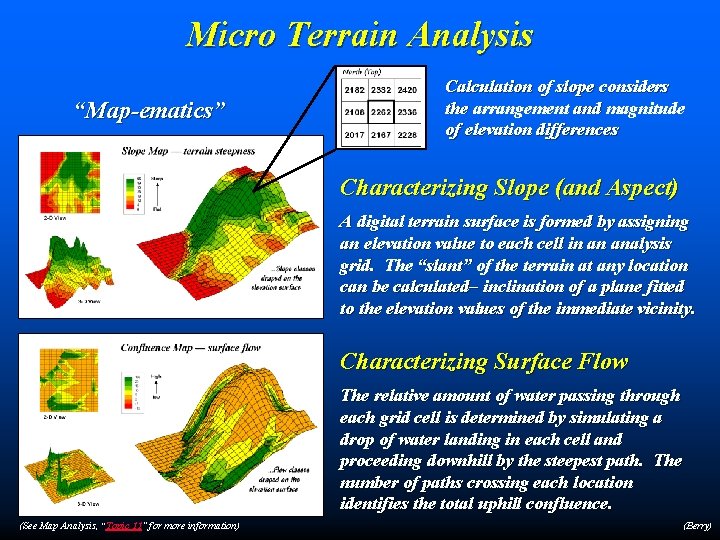 Gridbased Map Analysis Techniques and Modeling Workshop Fundamental