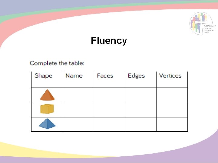 Year 2 Block 3 Geometry Properties of Shape
