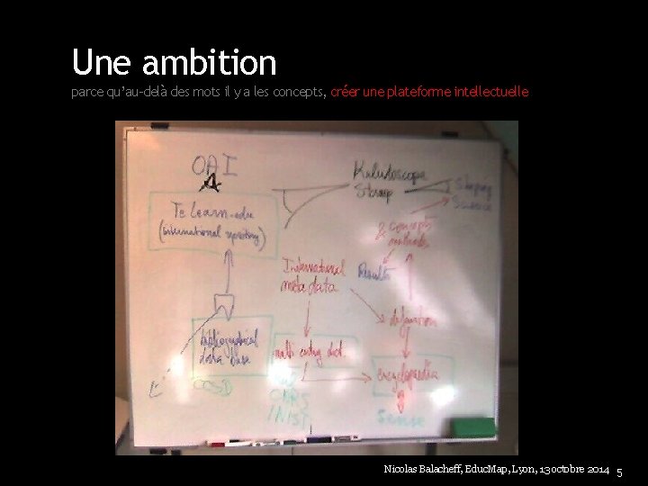 Nicolas Balacheff CNRS Laboratoire dinformatique de Grenoble EIAH