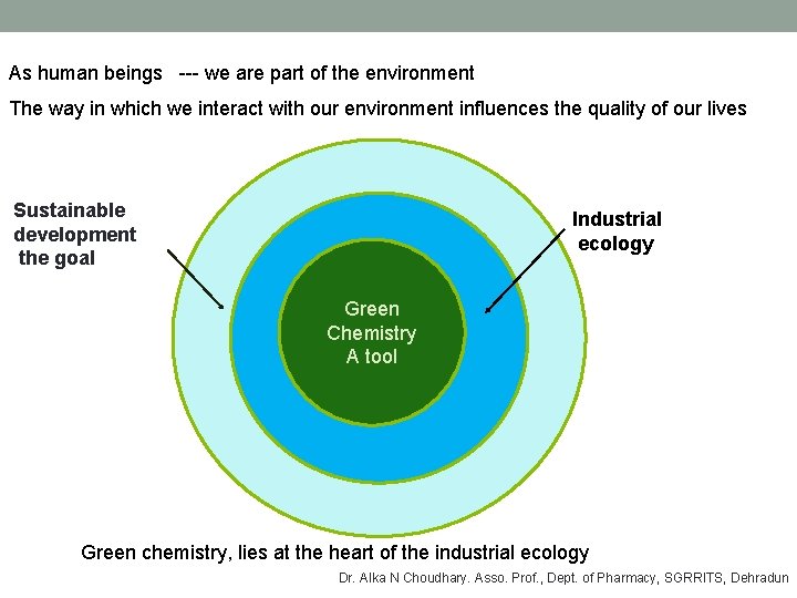 Green Chemistry and its Role for Sustainability BY