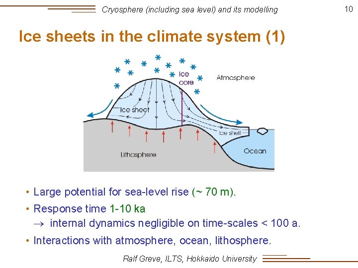 Introduction to Global Warming Cryosphere including sea level