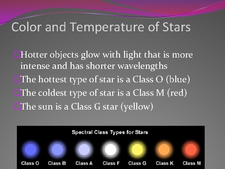 Chapter 25 Notes Beyond our Solar System Section