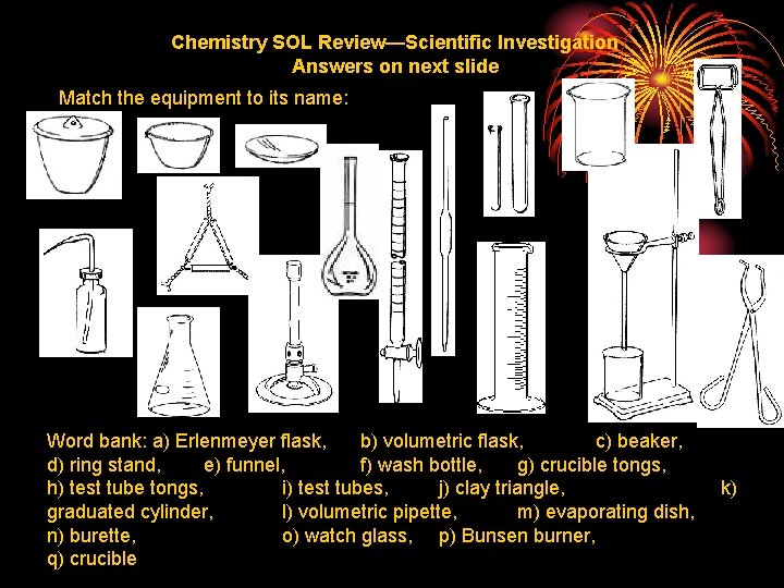 Chemistry SOL Review by Anne Mooring Jamestown High