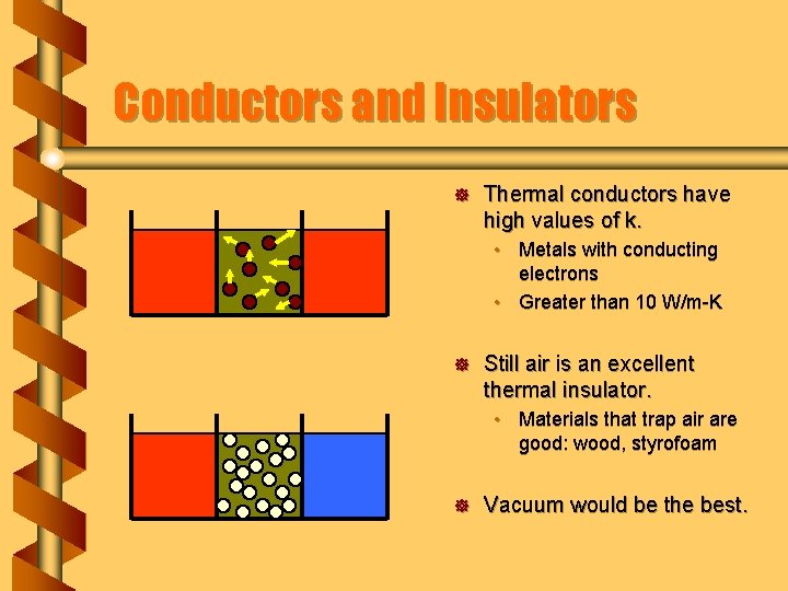 Conduction Transfer Mechanisms Heat can be transferred in