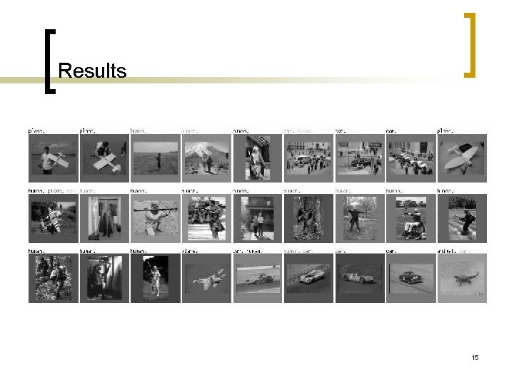Learning Methods For Generic Object Recognition With Invariance 