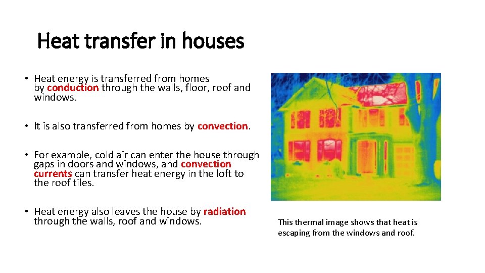 Heat Transfer Part 2 24 February 2021 Learning