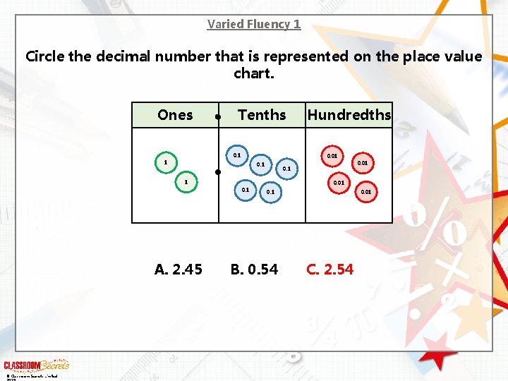 Year 5 Spring Block 3 Decimals and Percentages