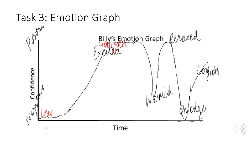 The Man Who Bought a Mountain PDF Chapter