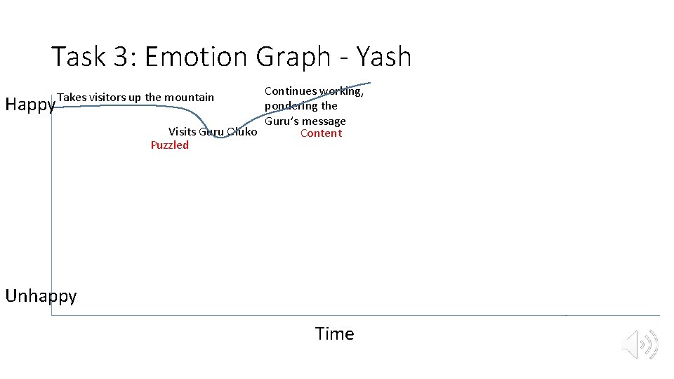 The Man Who Bought a Mountain PDF Chapter