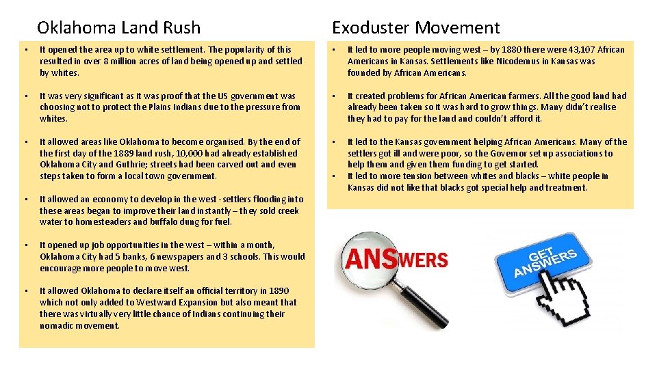 How settlement of the west develop between 1879