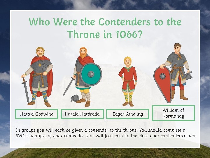 Norman England Edward the Confessor Learning Objective To