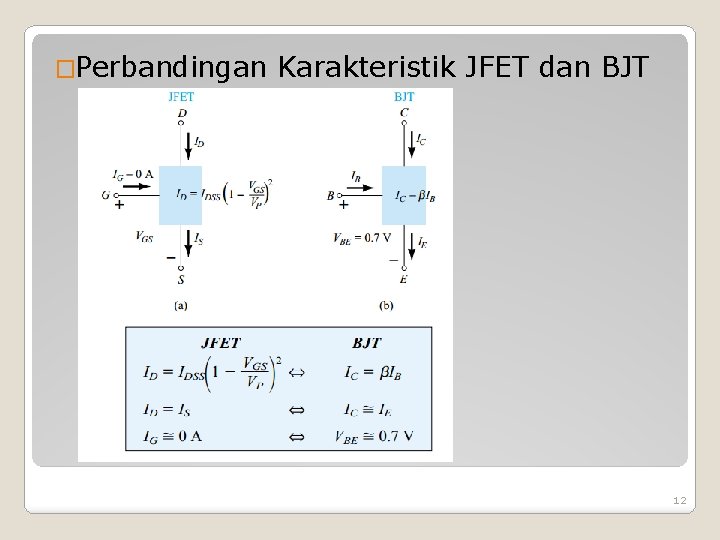 BAB 7 Field Effect Transistor FET Oleh Unang