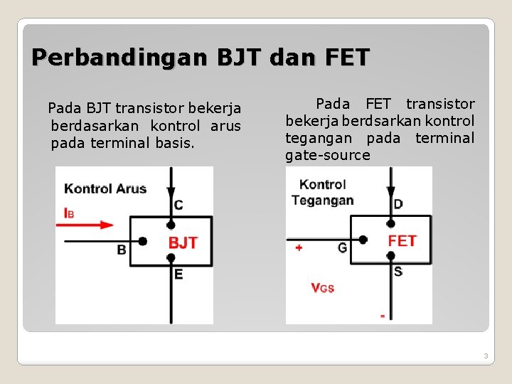 BAB 7 Field Effect Transistor FET Oleh Unang