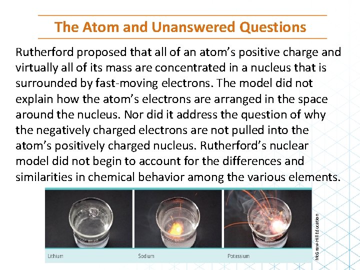 Lesson 1 Light and Quantized Energy Build to
