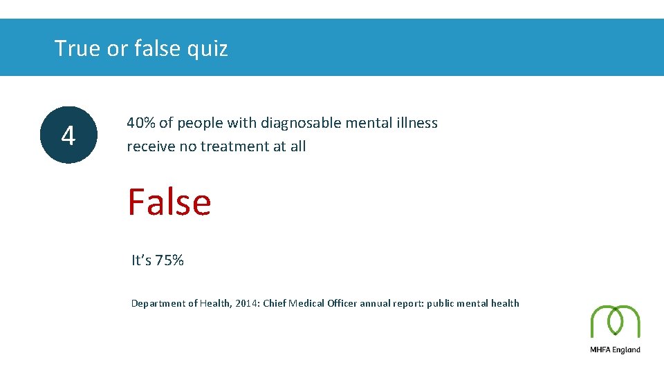 Making the business case for mental health MHFA