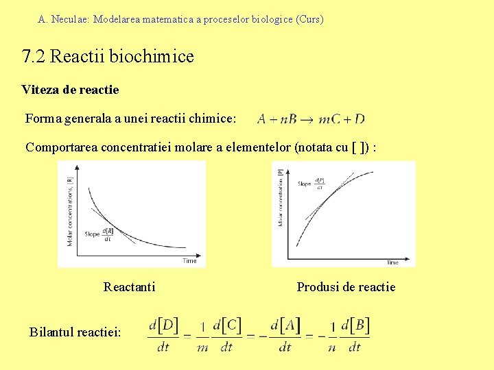 Modelarea matematica a proceselor biologice Curs Structura cursului