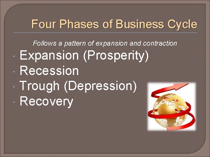 Economics and Business Impact Phases of the Business