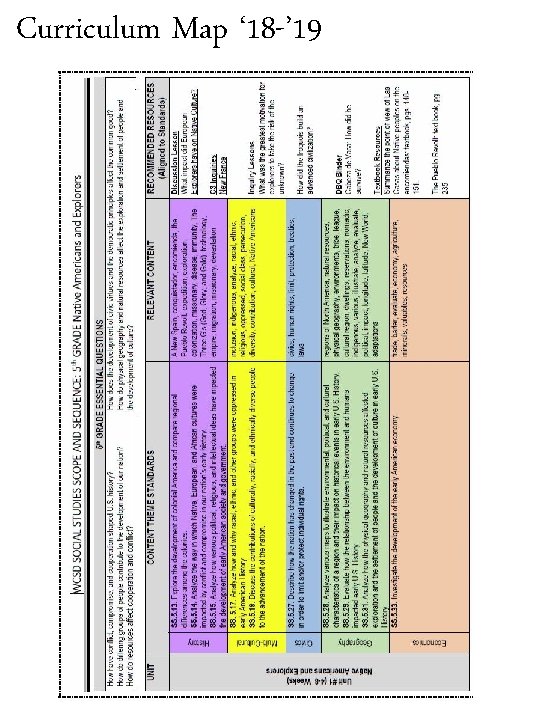 Subject Curriculum Map 18 19 August Social Stud