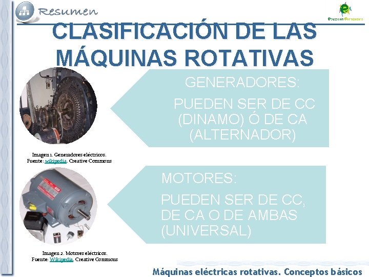 Mquinas elctricas Mquinas elctricas rotativas Conceptos bsicos PRIMEROS