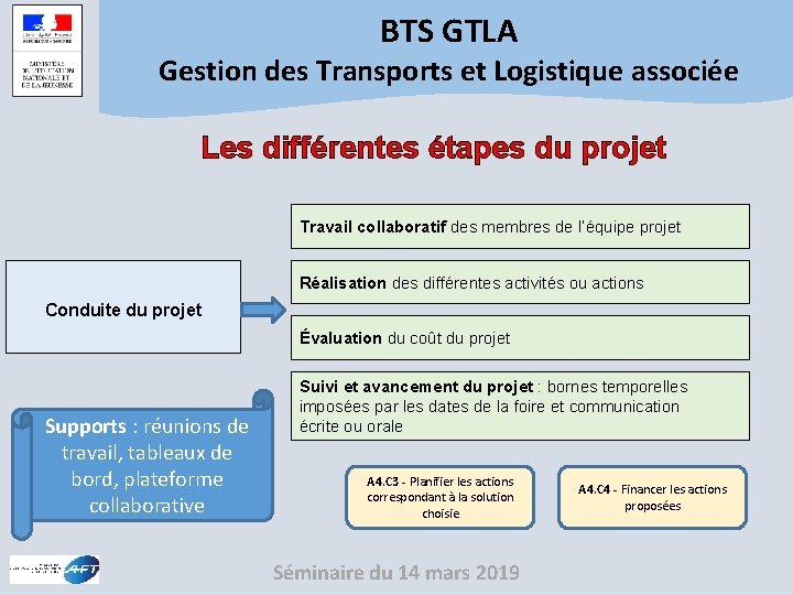 BTS GTLA Gestion des Transports et Logistique associe