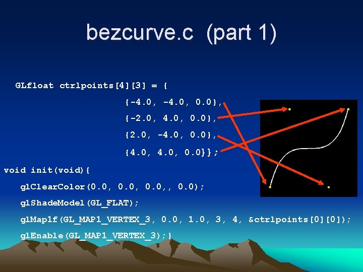 Open GL Curves Surfaces Evaluators A Bezier curve