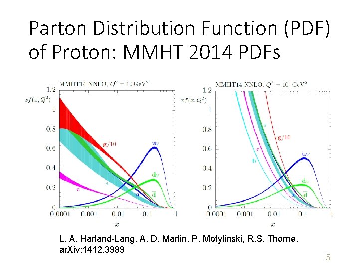 COMPASS beyond 2020 Workshop March 21 22 2016